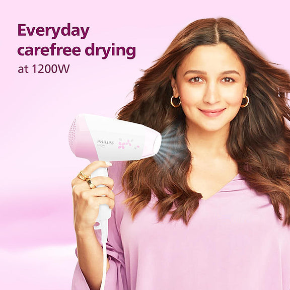 Hair Dryer- Thermoprotect Technology | On The Go Dryer | 3 Heat & Spee ...
