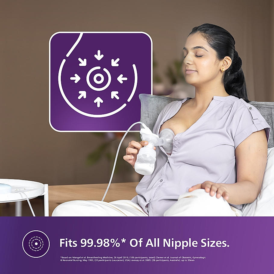 Philips Avent Portable Electric Breast Pump- | No.1 Brand Recommended
